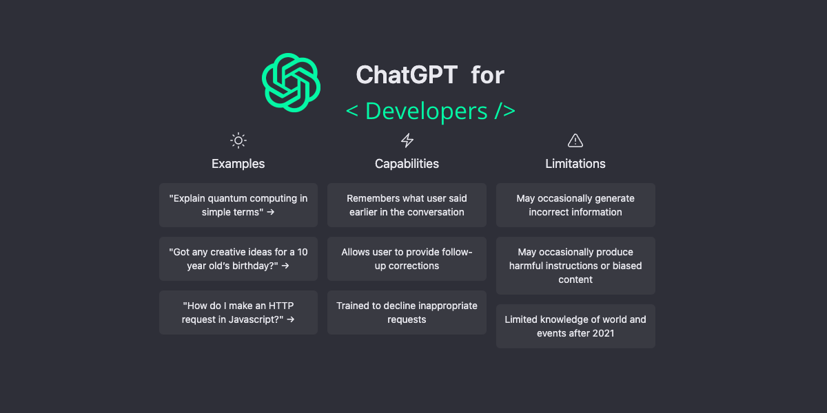 ChatGPT for Developers - Codenathan